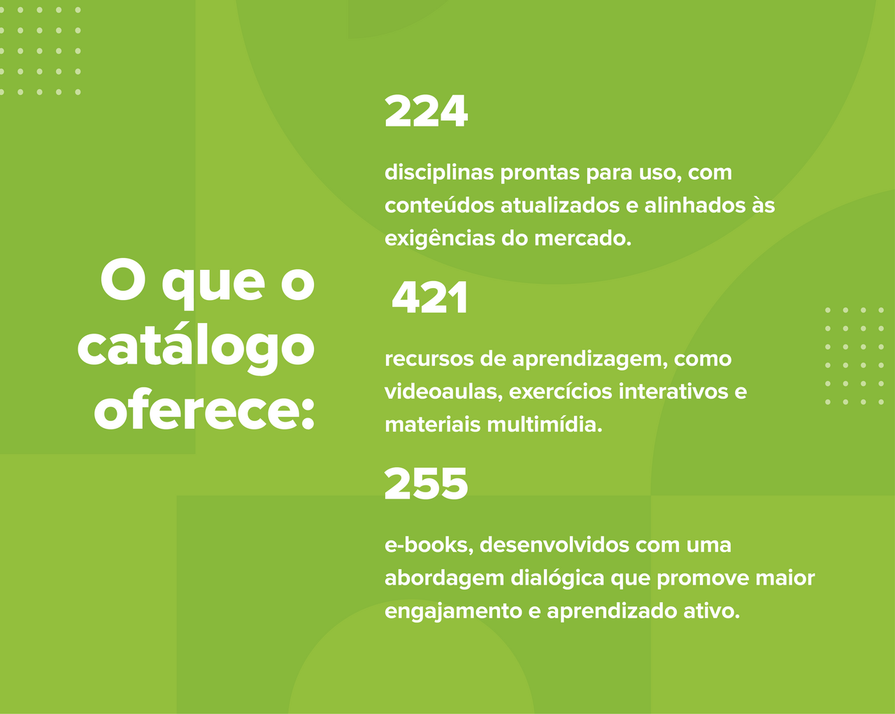 Streaming de Disciplinas EAD para Nível Técnico Intersaberes Play